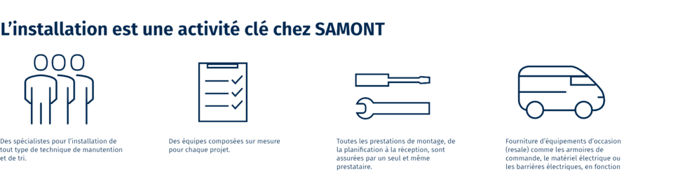 Installation | Samont