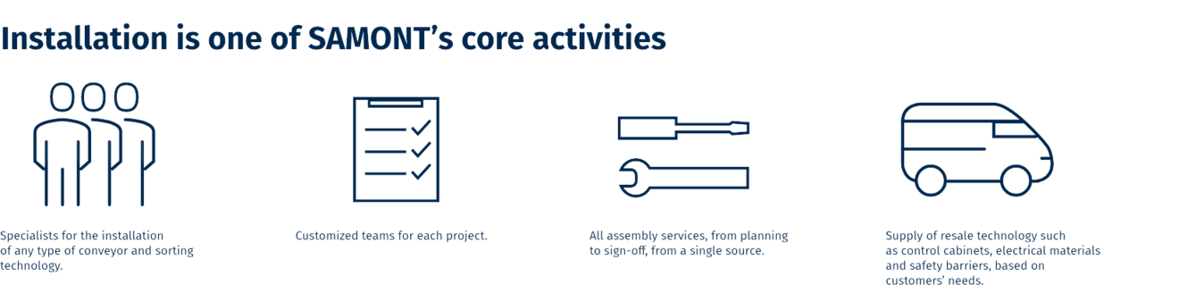 Installation | Samont